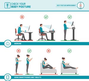 Ergonomics: What you should know! - Direct Line Global