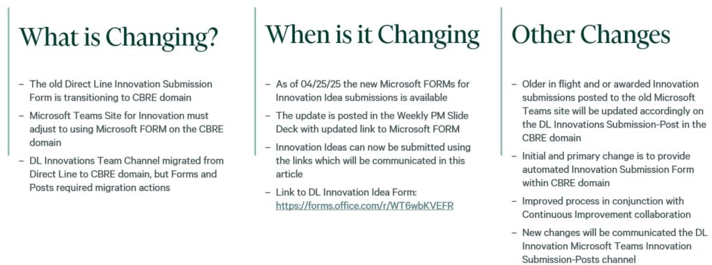 DL Innovation Update - CBRE | DIRECT LINE