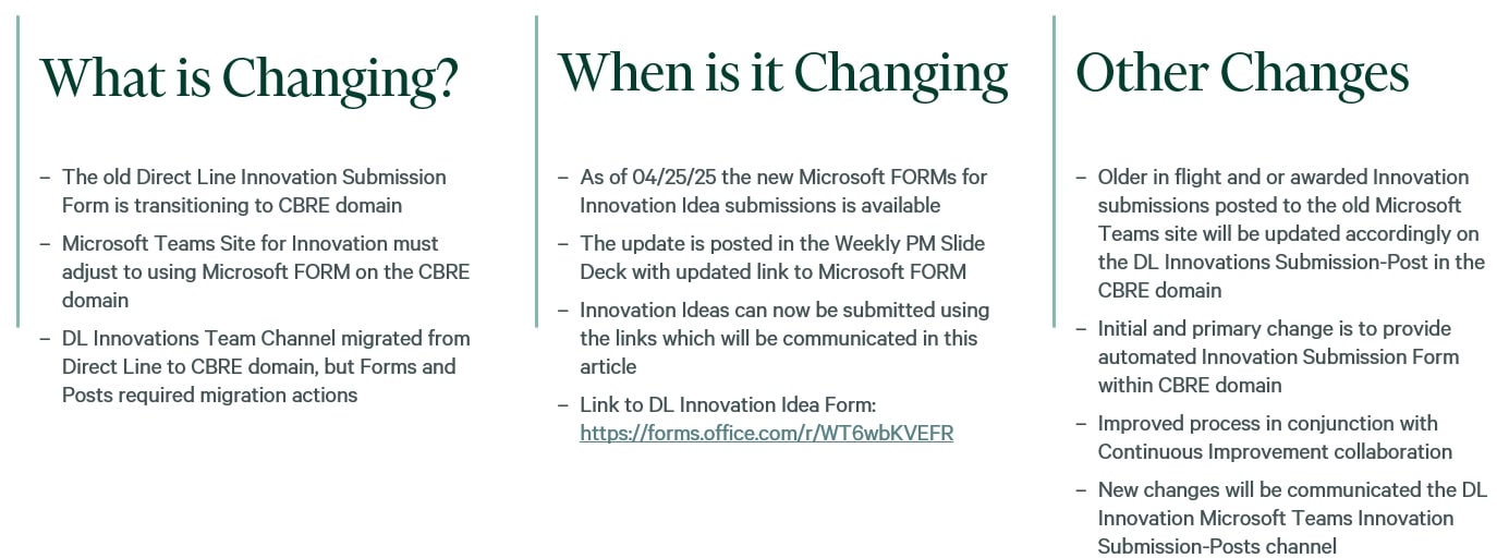 DL Innovation Update - CBRE | DIRECT LINE